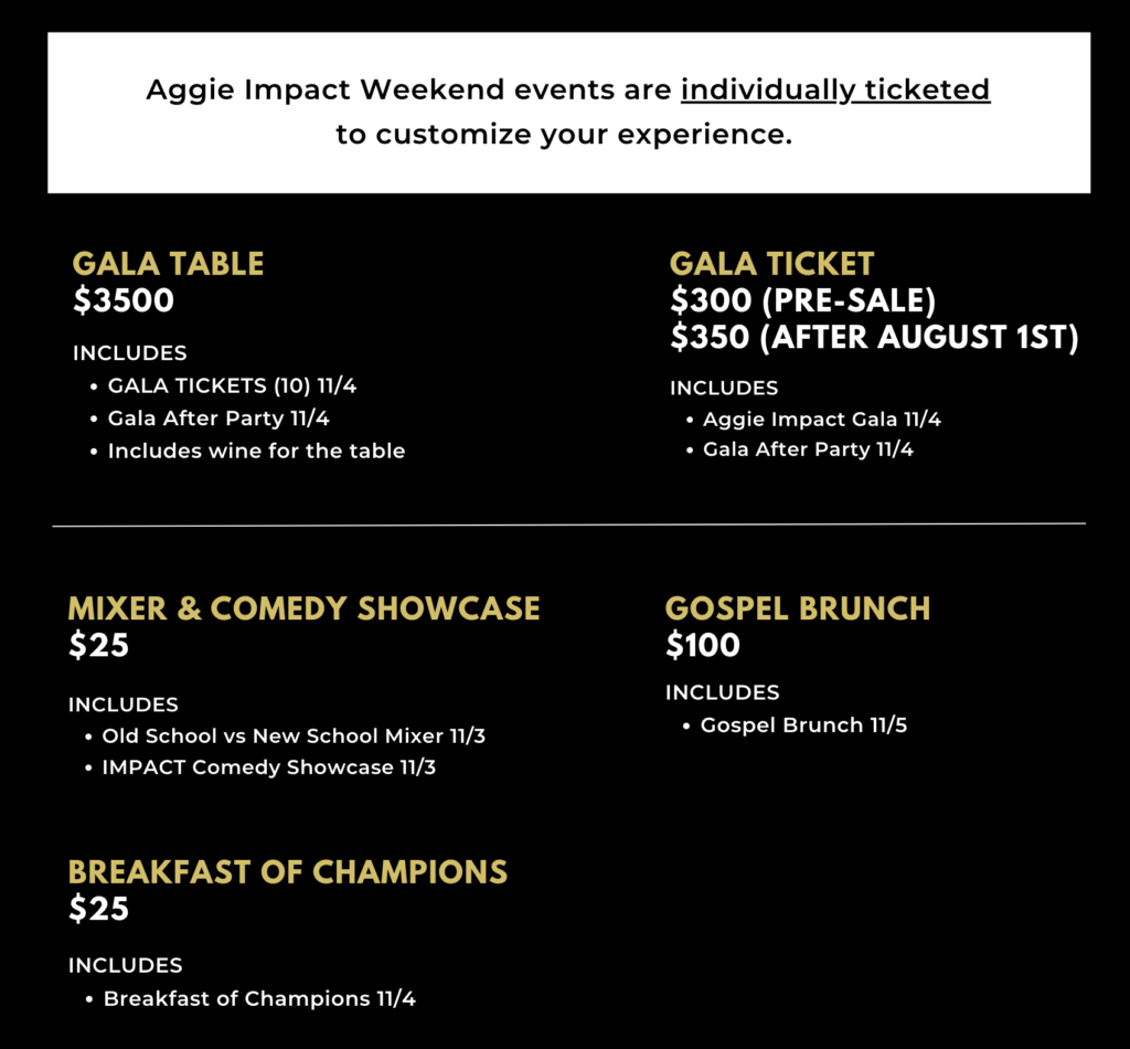 Tickets • Aggie Impact Gala • Texas A&M BFSN
